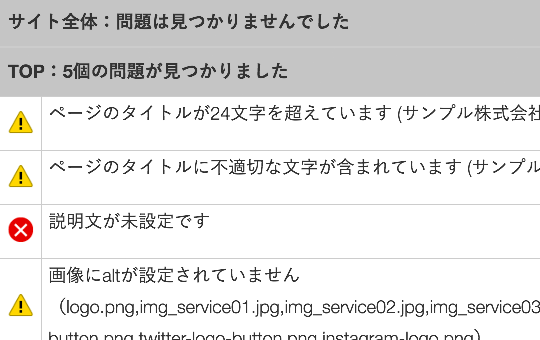 Web集客を強化するSEO対策機能 | ホームページ作成はBiNDup